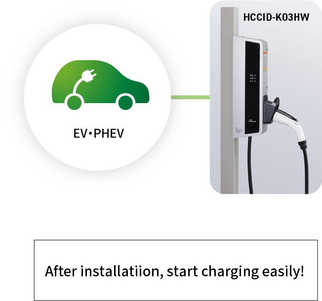 HCCID Series AC normal charger | Broadcast & Network | HIRAKAWA HEWTECH ...