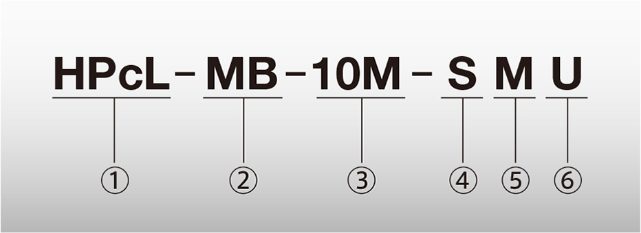 Camera Cable Assemblies for long-distance transmission | Cables ...