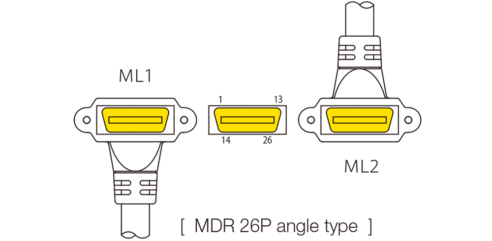 Camera Link Cable Assemblies for Machine Vision | Cables & Assemblies ...