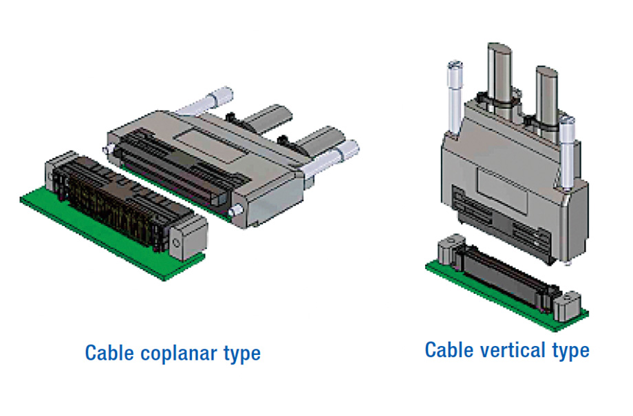 Multi-Pole Differential Coaxial Cable Assembly | Cables & Assemblies ...